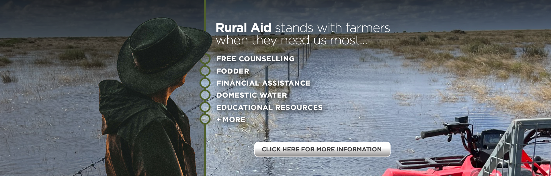 Home - Rural Aid - Supporting Rural Communities